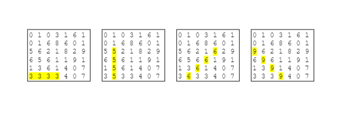 Solved Project: consecutive four equal numbers Problem | Chegg.com