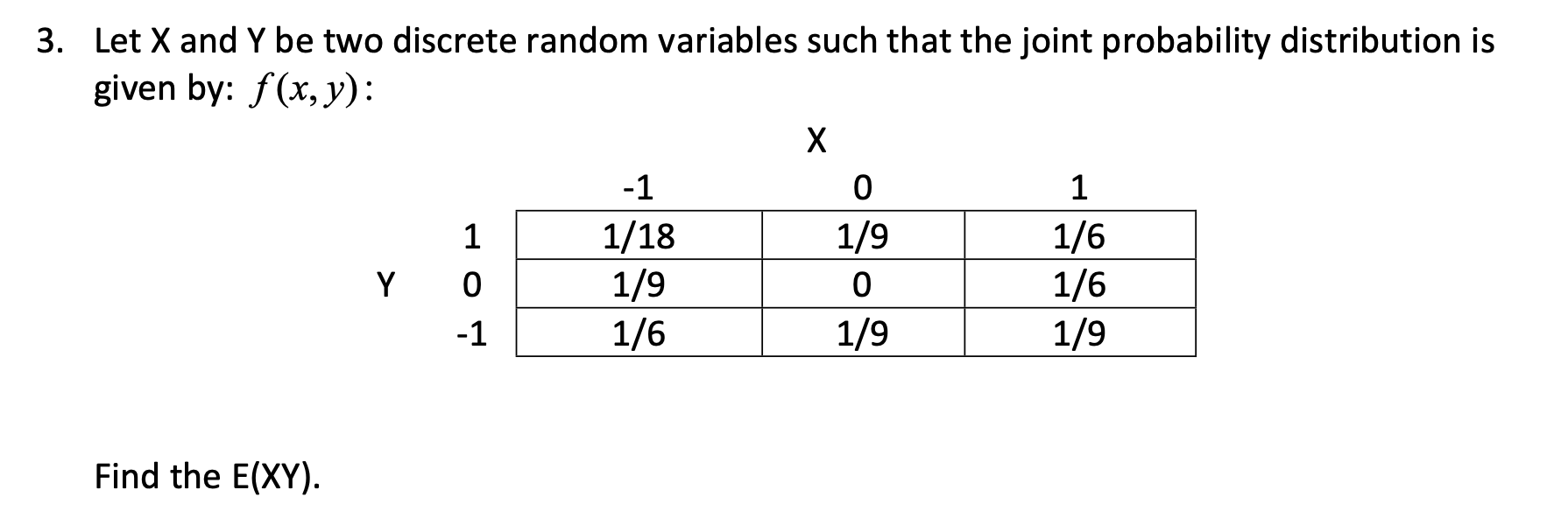 Solved 3. Let X and Y be two discrete random variables such | Chegg.com