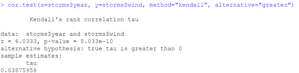Each of the two homework exercises have an | Chegg.com