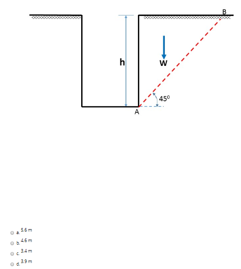 Solved EMERGENCY Unsupported trenching is the most common | Chegg.com