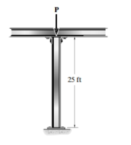 Solved It can be assumed that the W8x67 skid column, made of | Chegg.com