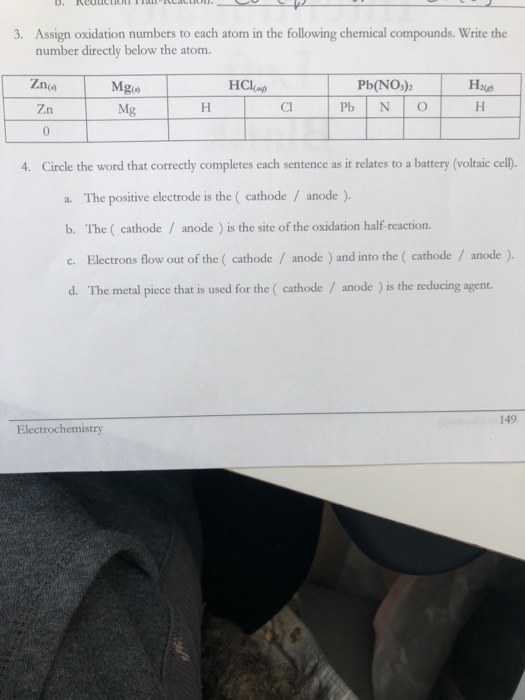 Solved Assign oxidation numbers to each atom in the | Chegg.com