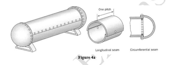 Solved a) The closed-ended cylindrical steel pressure vessel | Chegg.com