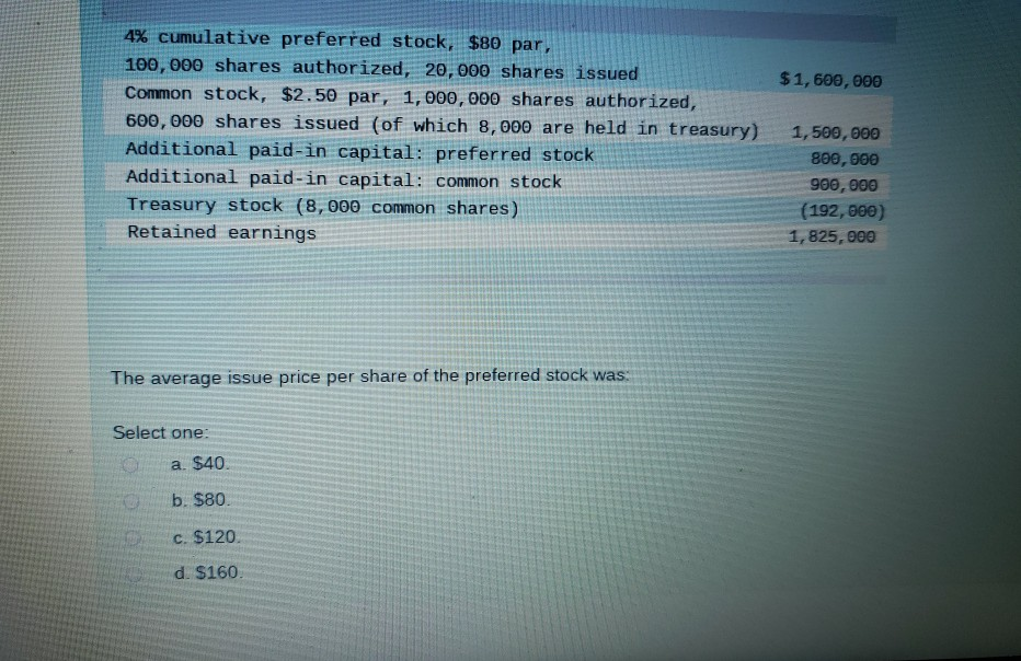 Solved 4% cumulative preferred stock, $80 par, 100, 000 | Chegg.com