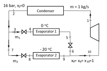 In a ideal refrigeration cycle working with R 134a | Chegg.com