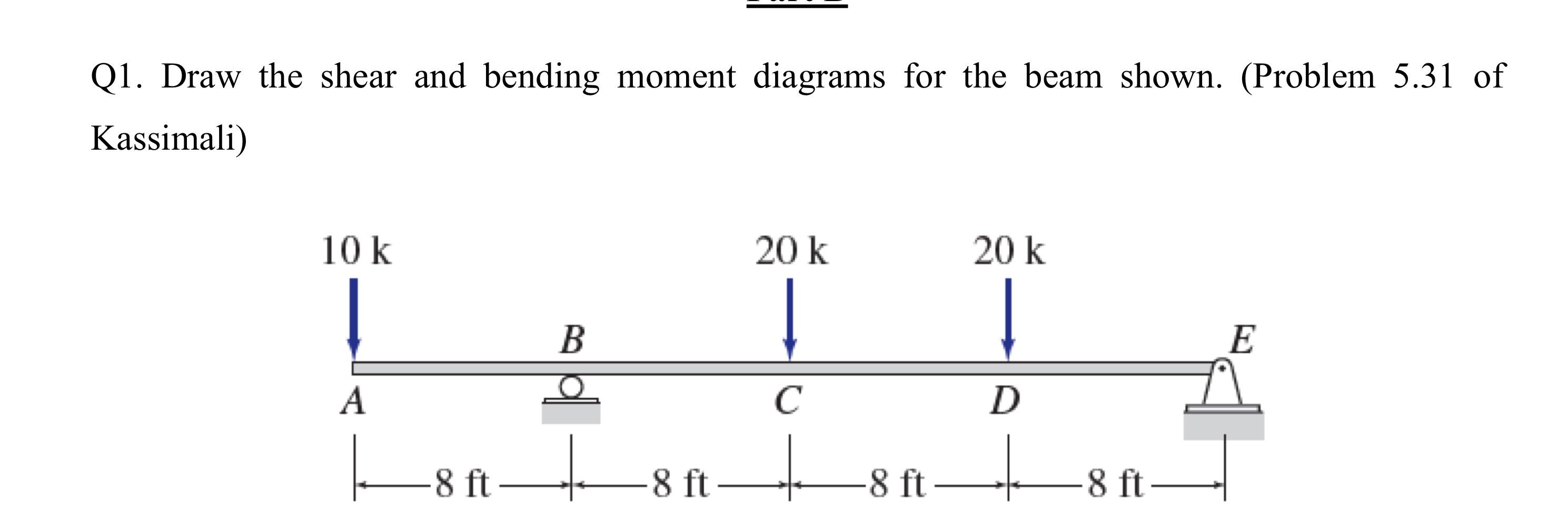 Solved Q1. Draw the shear and bending moment diagrams for | Chegg.com