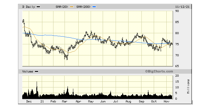 Old MathJax webview | Chegg.com