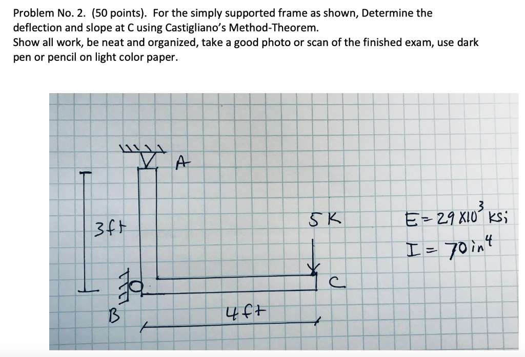 Solved Problem No. 2. (50 points). For the simply supported | Chegg.com