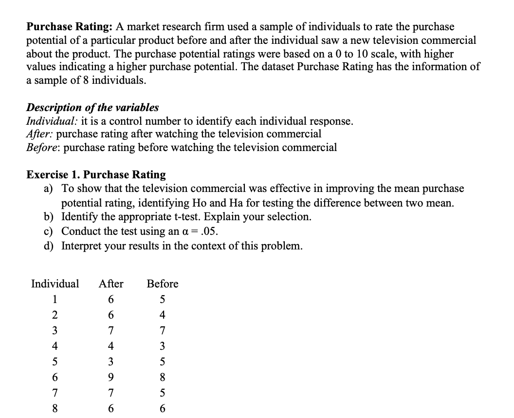 Solved Purchase Rating: A market research firm used a sample | Chegg.com