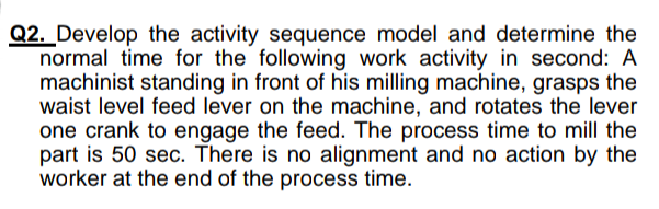 Solved Q2. Develop the activity sequence model and determine | Chegg.com