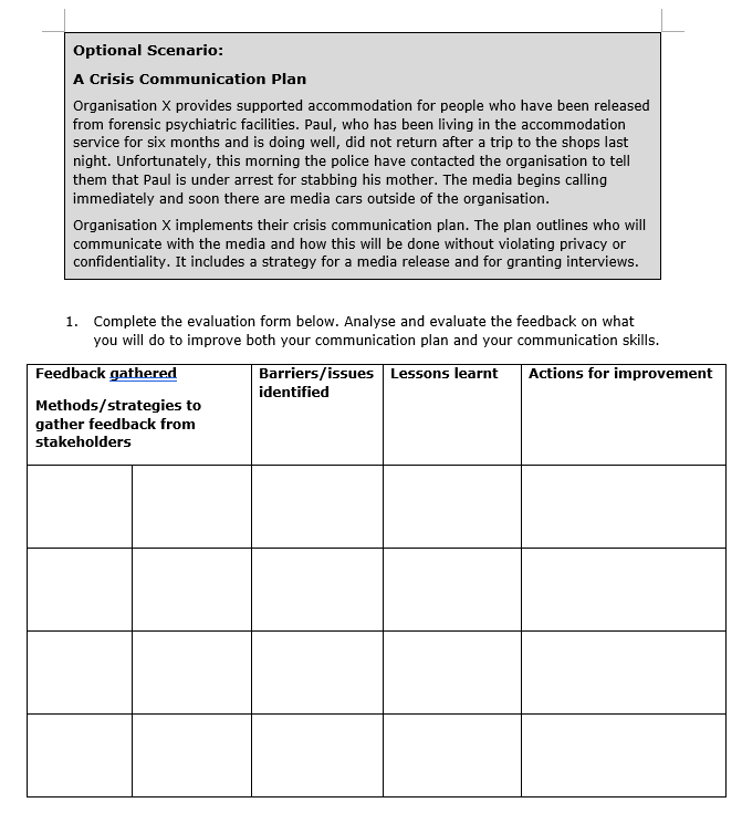 Solved explain the question based on the scenario | Chegg.com