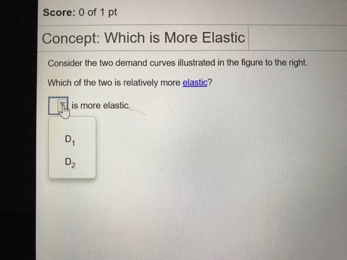 Solved Score: 0 of 1 pt Concept: Which is More Elastic | Chegg.com