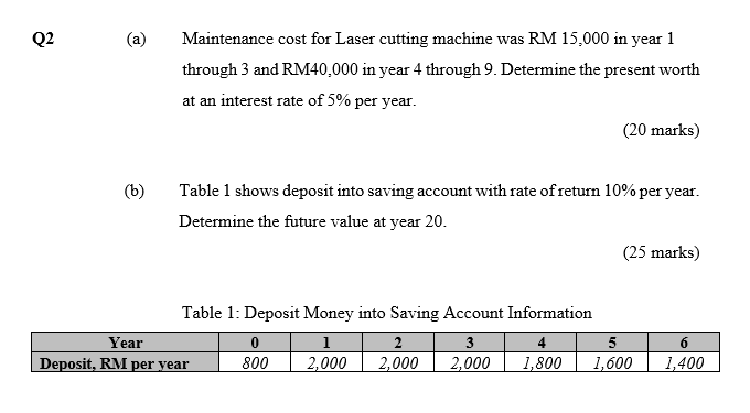 Solved Answer the question by showing the calculation. | Chegg.com