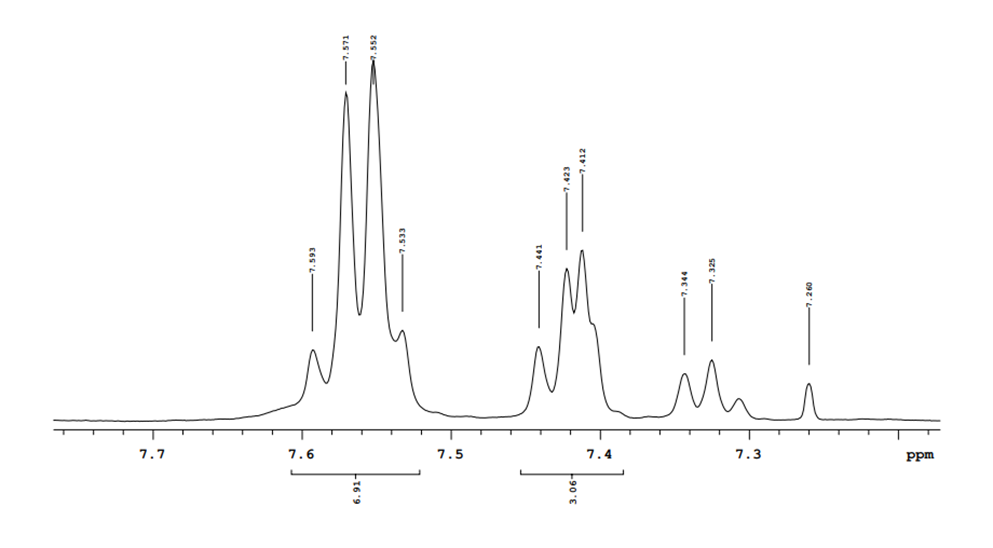 Here are my obtained 1H NMR Spectrum and the expanded | Chegg.com