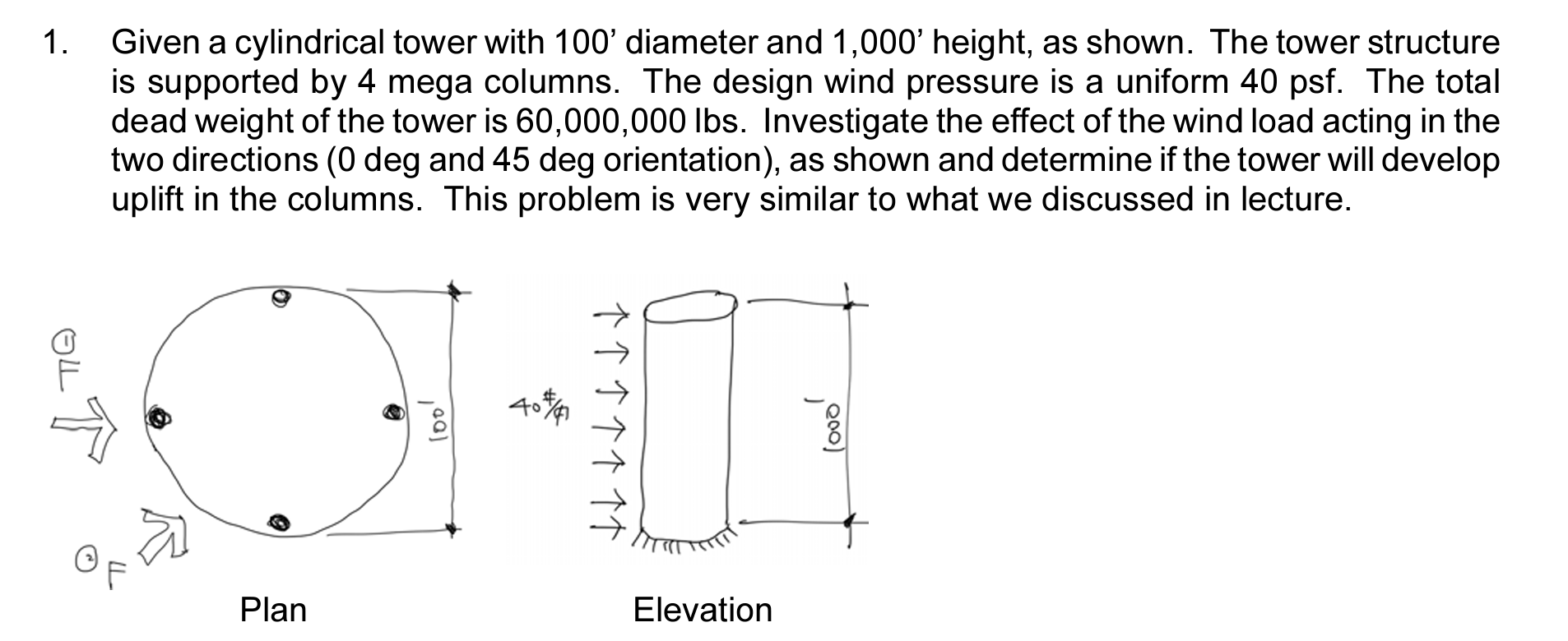 Solved Given a cylindrical tower with 100′ diameter and | Chegg.com