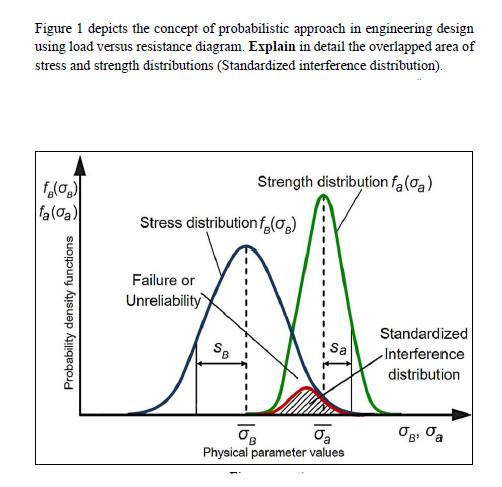 Solved Figure 1 depicts the concept of probabilistic | Chegg.com