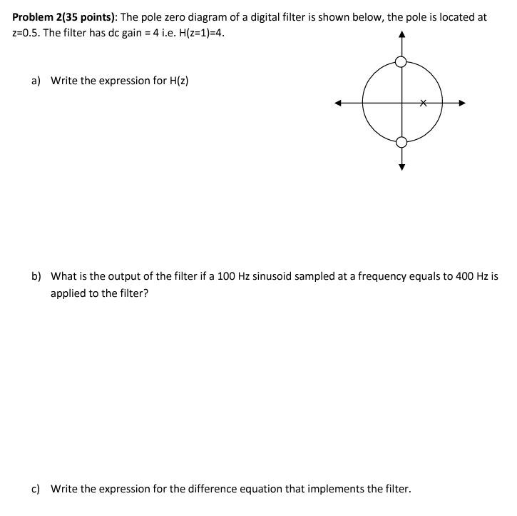 Solved Problem 2(35 ﻿points): The pole zero diagram of a | Chegg.com