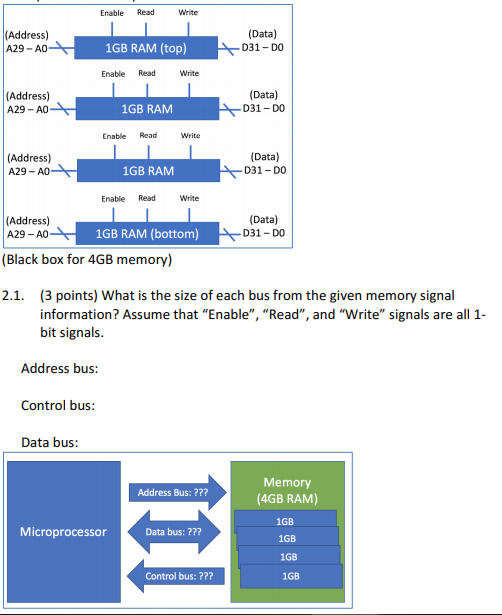Solved 2. (Microprocessor Connectivity) Suppose we have four | Chegg.com