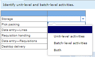 Solved Required information [The following information | Chegg.com