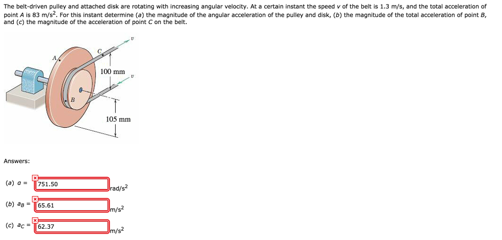 Solved The belt-driven pulley and attached disk are rotating | Chegg.com