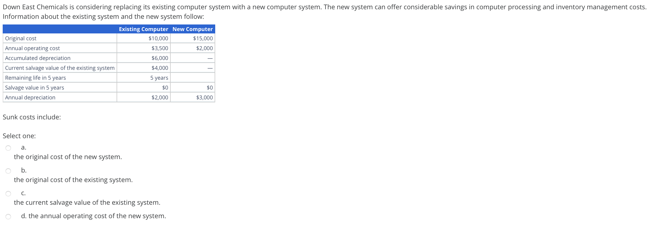 Solved Information about the existing system and the new | Chegg.com