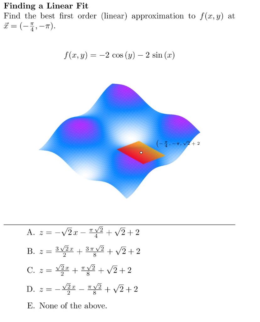 Solved Finding a Linear Fit Find the best first order | Chegg.com
