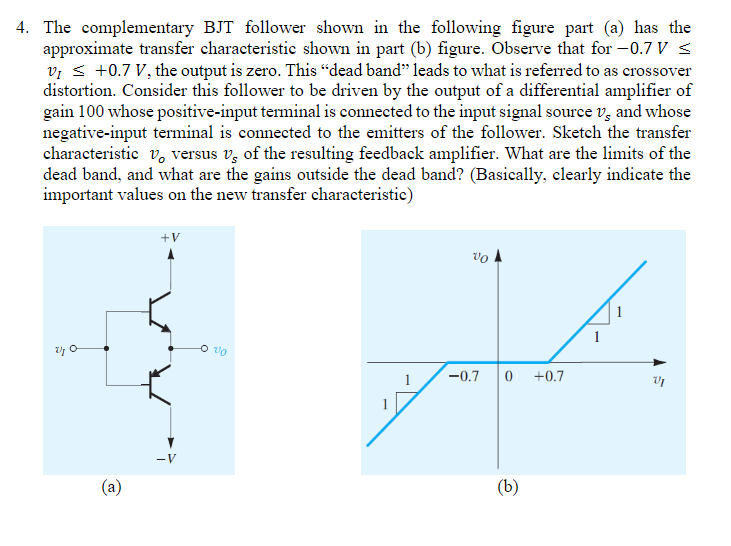 Solved 4. The complementary BJT follower shown in the | Chegg.com