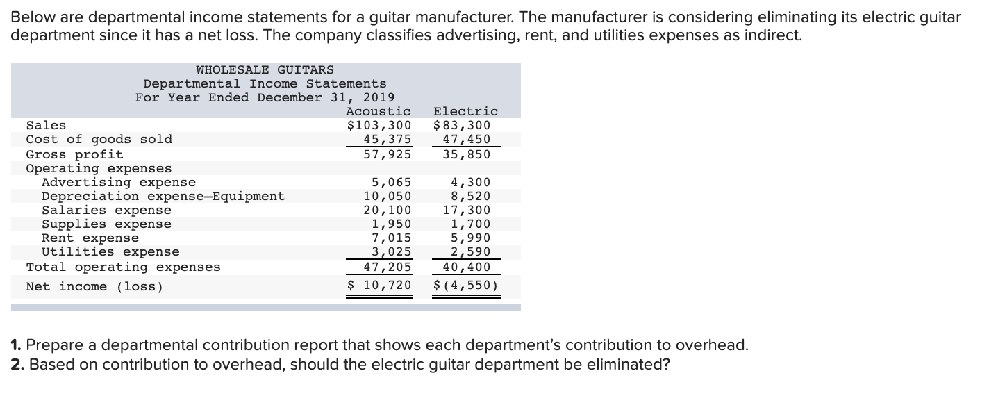 Solved Below are departmental income statements for a guitar | Chegg.com