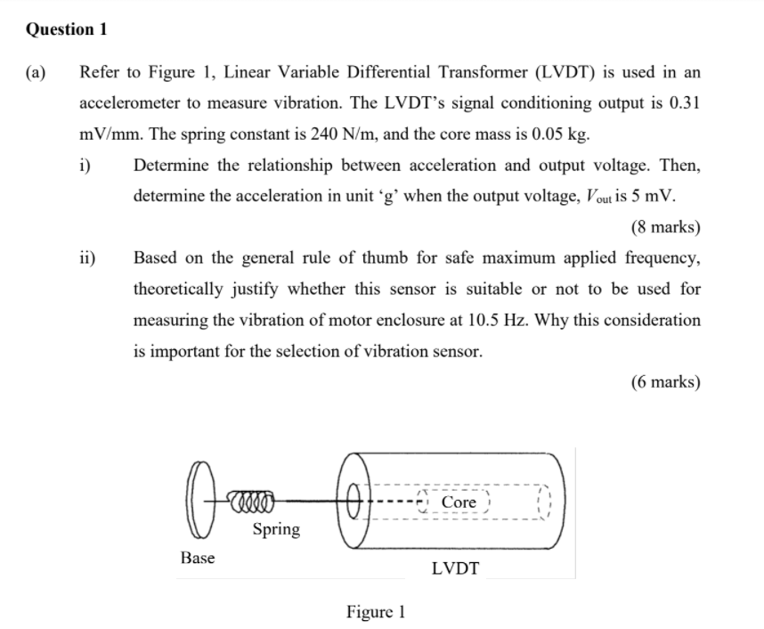 Question 1 (a) Refer to Figure 1, Linear Variable | Chegg.com