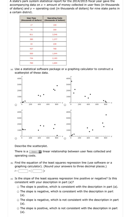 Solved A state's park system statistical report for the | Chegg.com