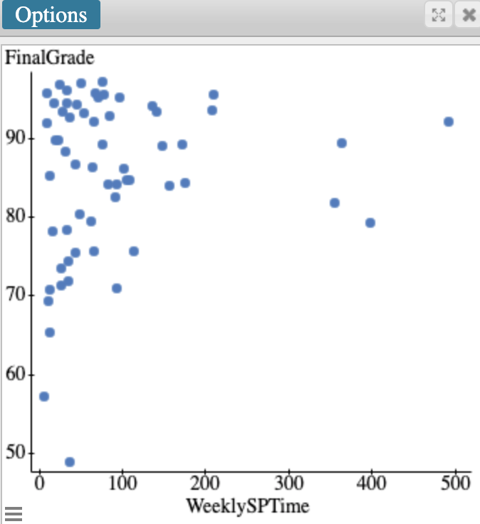 Solved Options FinalGrade | Chegg.com