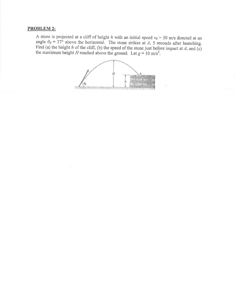 Solved PROBLEM 2: A stone is projected at a cliff of height | Chegg.com