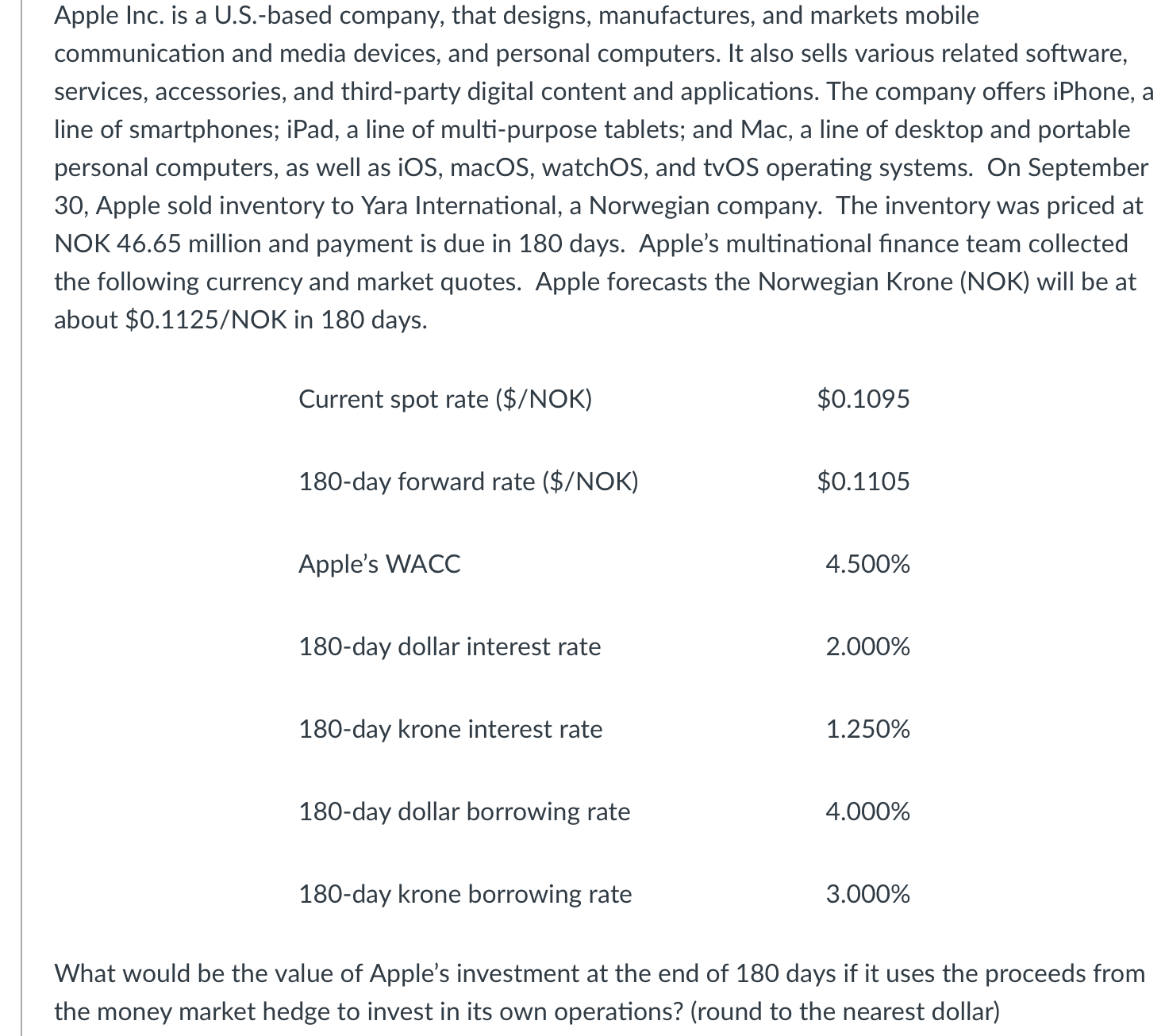 Solved Apple Inc. is a U.S.-based company, that designs, | Chegg.com