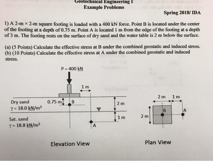 Solved Geotechnical Engineering Example Problems Spring | Chegg.com
