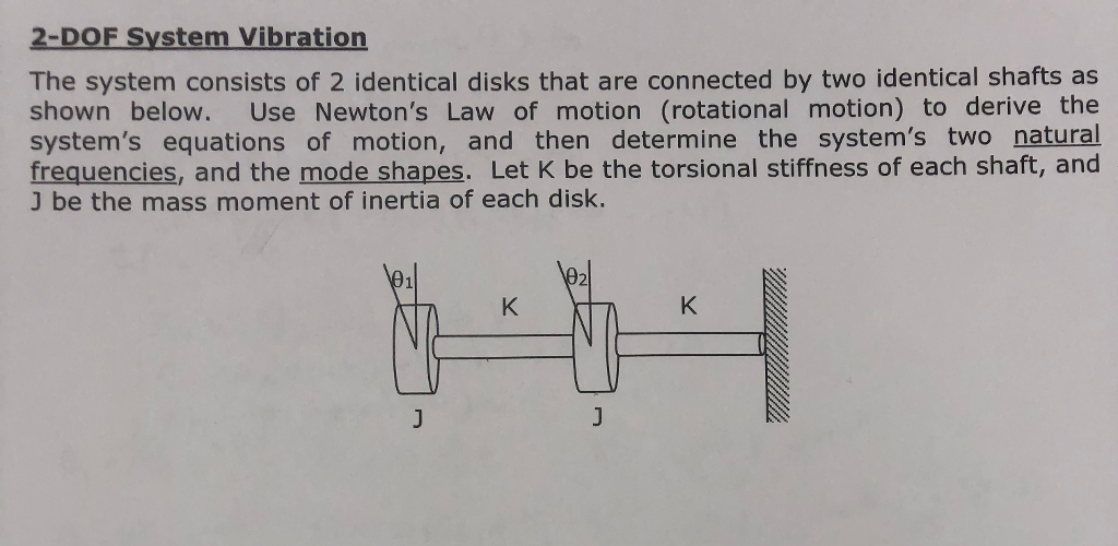 Solved 2-DOF System Vibration The system consists of 2 | Chegg.com