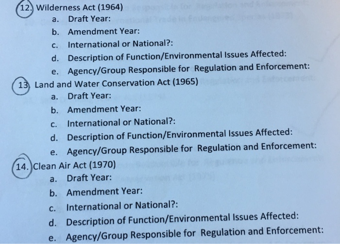 Solved Wilderness Act (1964) a. Draft Year: b. Amendment | Chegg.com