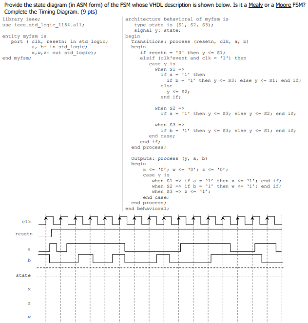 Solved Provide the state diagram (in ASM form) ﻿of the FSM | Chegg.com