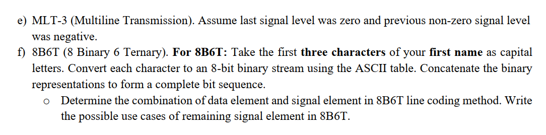 Solved Encode and draw the generated bit sequence by | Chegg.com