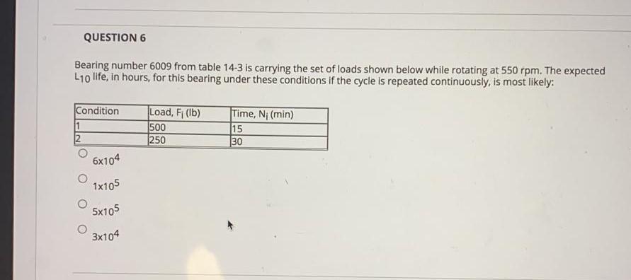 Solved QUESTION 6 Bearing number 6009 from table 14-3 is | Chegg.com