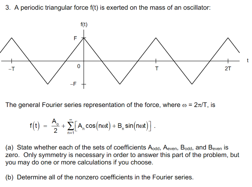 Solved 3. A periodic triangular force f(t) is exerted on the | Chegg.com