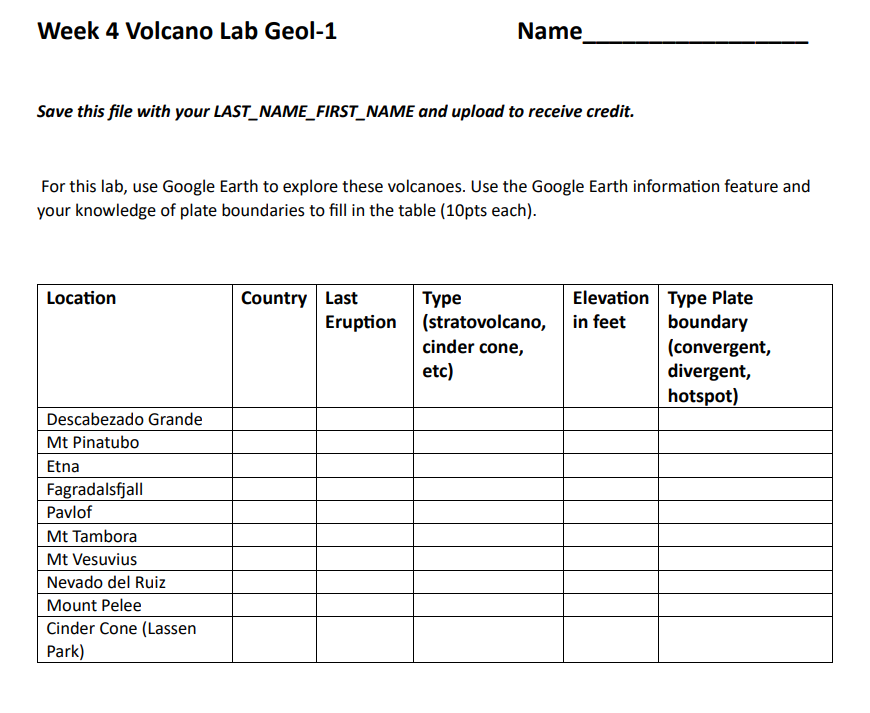 Solved For this lab, use Google Earth to explore these | Chegg.com