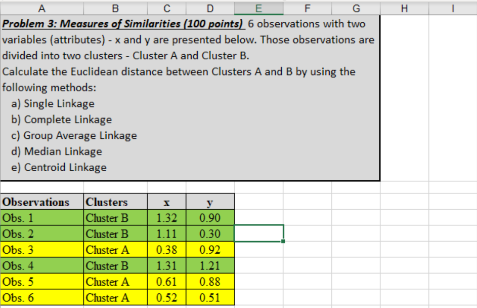 Solved Problem 3: Measures of Similarities (100 points) 6 | Chegg.com