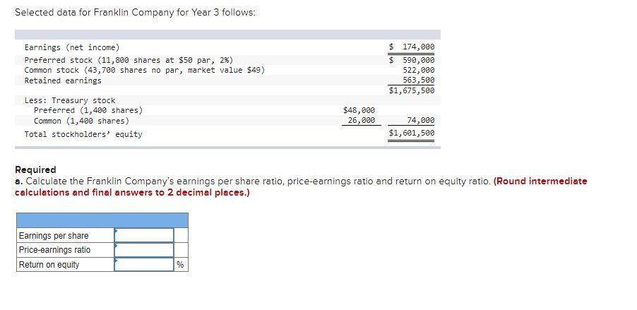 Solved Selected data for Franklin Company for Year 3 | Chegg.com