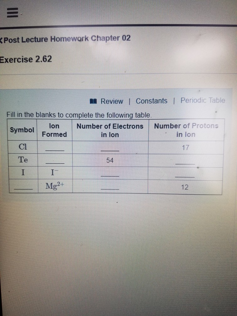 Solved (Post Lecture Homework Chapter 02 Exercise 2.62 | Chegg.com