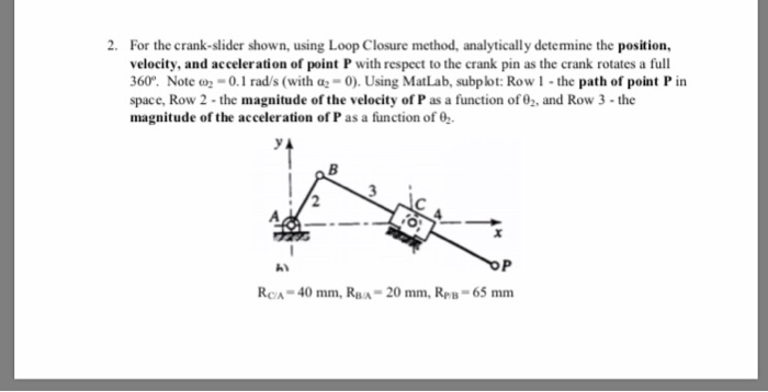 2. For the crank-slider shown, using Loop Closure | Chegg.com