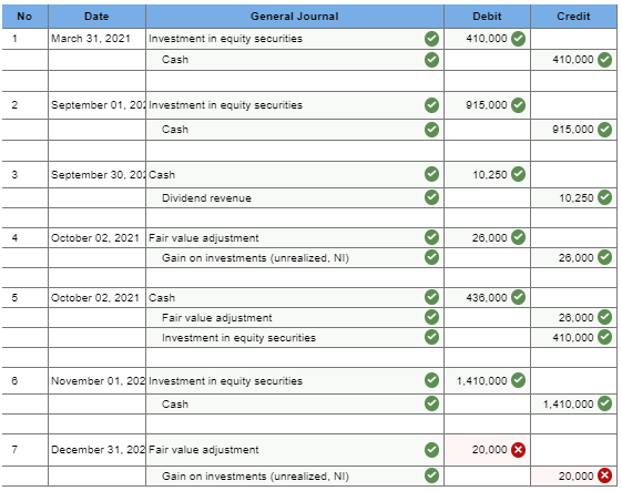 Solved Problem 12-7 (Algo) Various transactions related to | Chegg.com