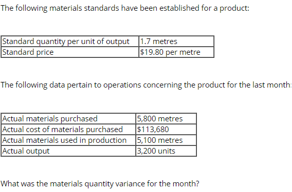 Solved The following materials standards have been | Chegg.com