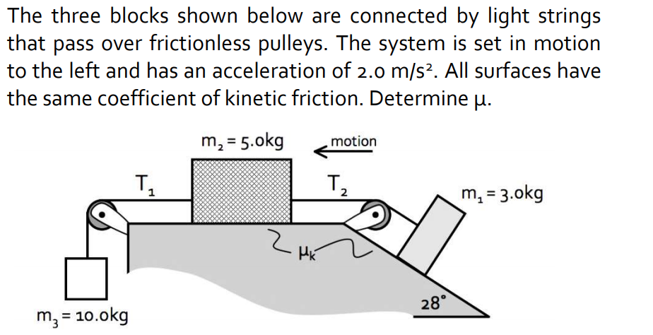 Solved The three blocks shown below are connected by light | Chegg.com