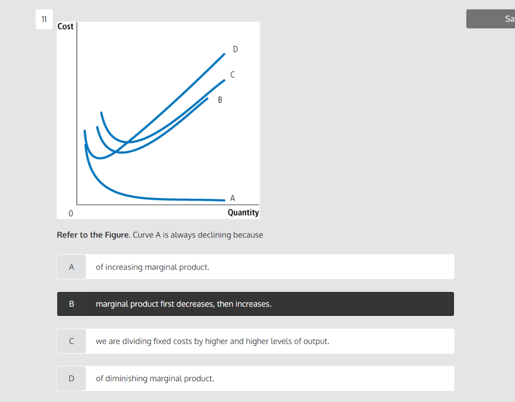 Solved Cost Quantity Refer to the Figure. Curve A is always | Chegg.com