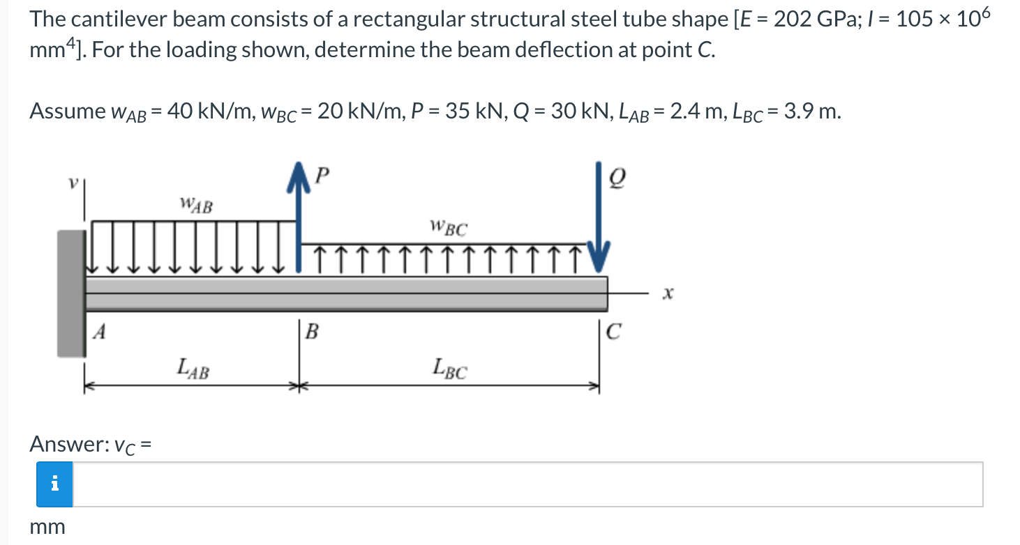 Solved The cantilever beam consists of a rectangular | Chegg.com